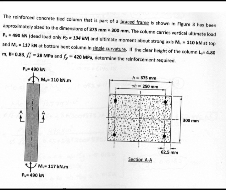 Solved The reinforced concrete tied column that is part of a | Chegg.com