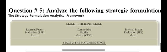 Solved Question # 5: Analyze the following strategic | Chegg.com