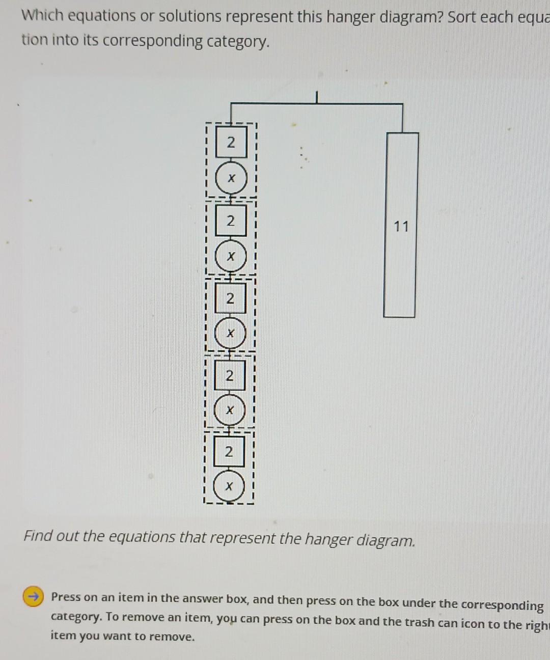 Solved Which equations or solutions represent this hanger | Chegg.com