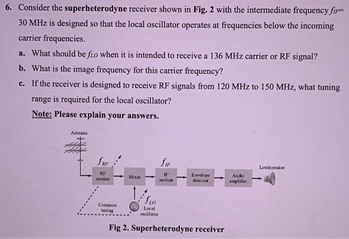 Solved 6. Consider the superheterodyne receiver shown in | Chegg.com