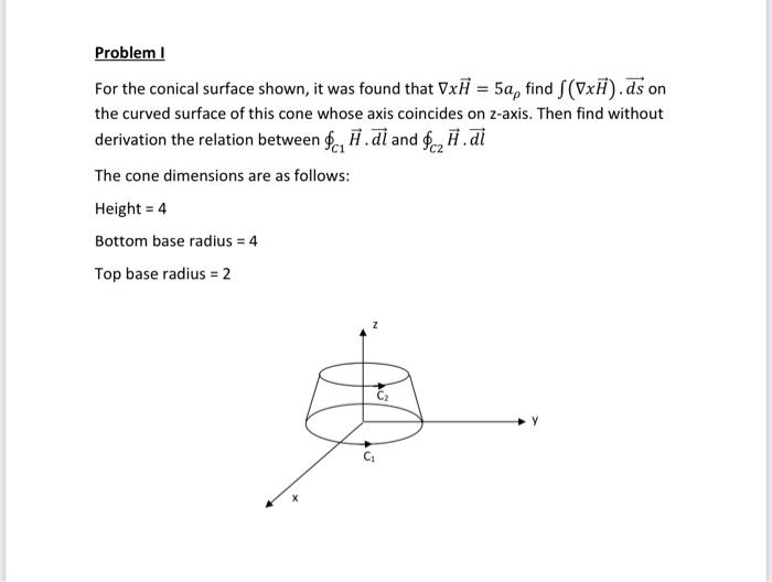 Solved Problem! For the conical surface shown, it was found | Chegg.com