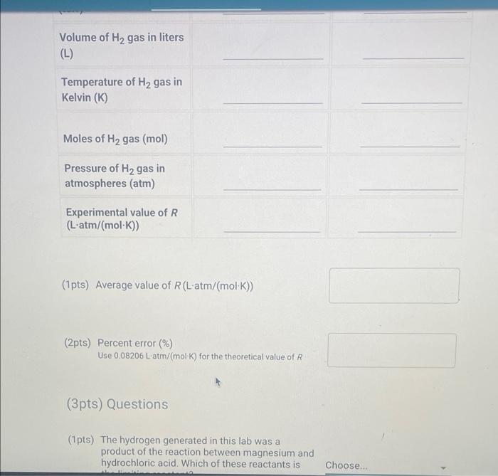 Solved Table view Calculations for experimentally | Chegg.com
