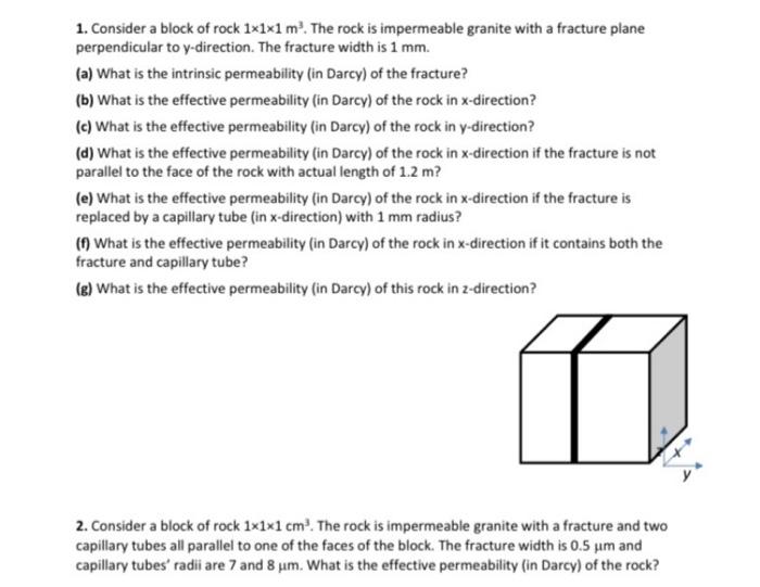 Solved 1. Consider a block of rock 1x1x1 m. The rock is | Chegg.com