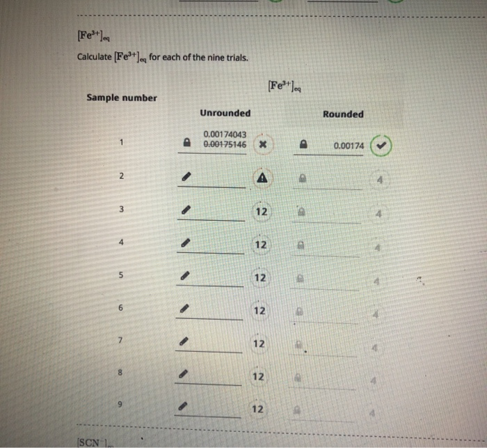 Solved DATA CALIBRATION INITIAL CONCENTRATIONS Complete the | Chegg.com