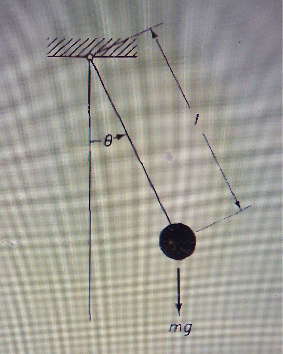 Solved In the following figure, the simple pendulum consists | Chegg.com