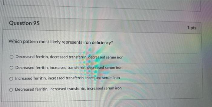 Solved Which pattern most likely represents iron deficiency? | Chegg.com