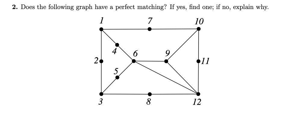 Solved Does the following graph have a perfect matching? If | Chegg.com