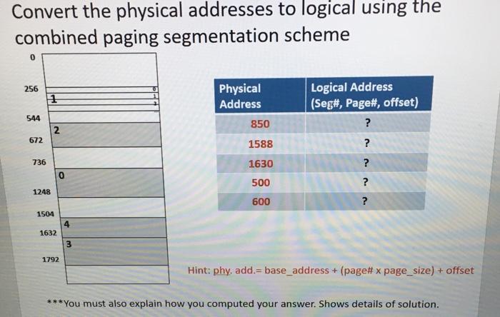 Solved Convert the physical addresses to logical using the | Chegg.com