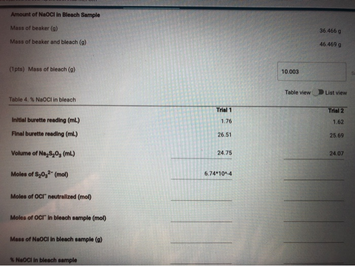 (23 points) Calculations use the data collected above | Chegg.com