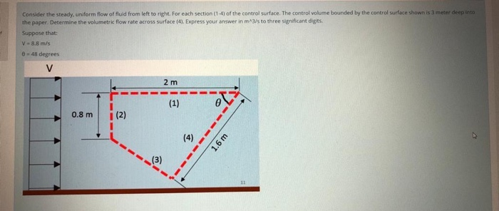 Solved Consider the steady, uniform flow of fluid from left | Chegg.com