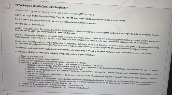 Solved HIPAA Security Breach Case Study Rough Draft Attached | Chegg.com