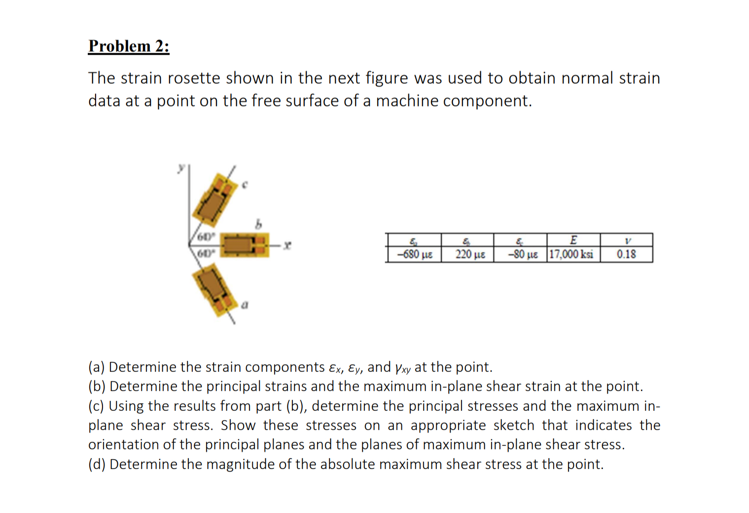 Solved Problem 2:The strain rosette shown in ﻿the next | Chegg.com