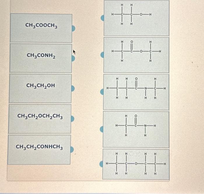Solved CH3CH2OCH2CH3 | Chegg.com