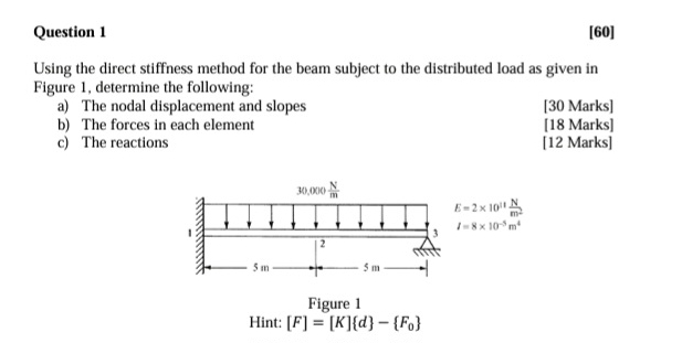 Solved Question 1[60]Using the direct stiffness method for | Chegg.com