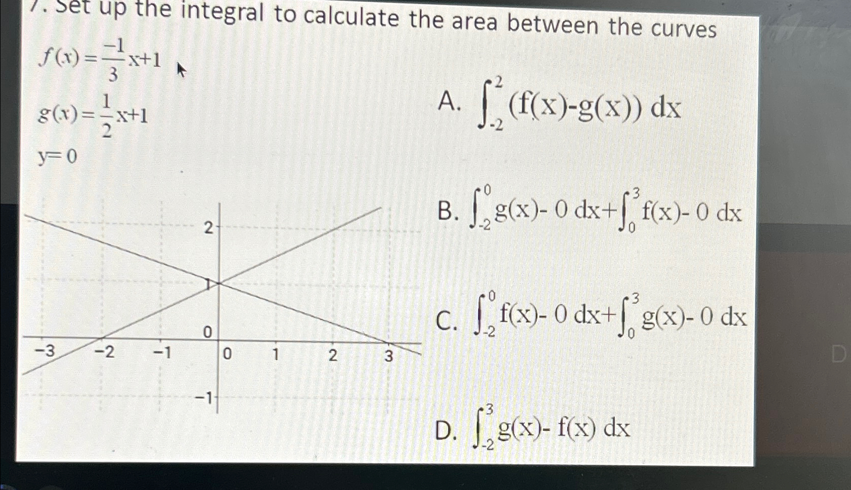Solved Set up the integral to calculate the area between the | Chegg.com