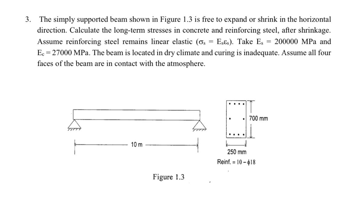 [Solved]: The simply supported beam shown in Figure 1.3 is f