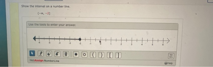 Solved Show the interval on a number line. (-0, -2] Use the | Chegg.com