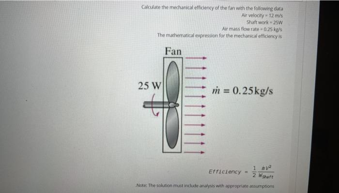 Solved Calculate the mechanical efficiency of the fan with | Chegg.com