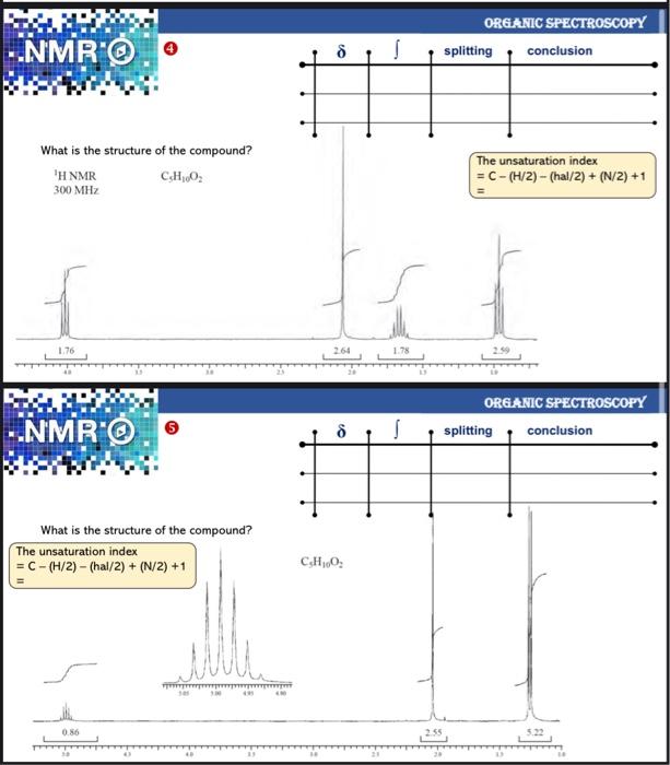 Solved Nmro Organic Spectroscopy The Following Compound