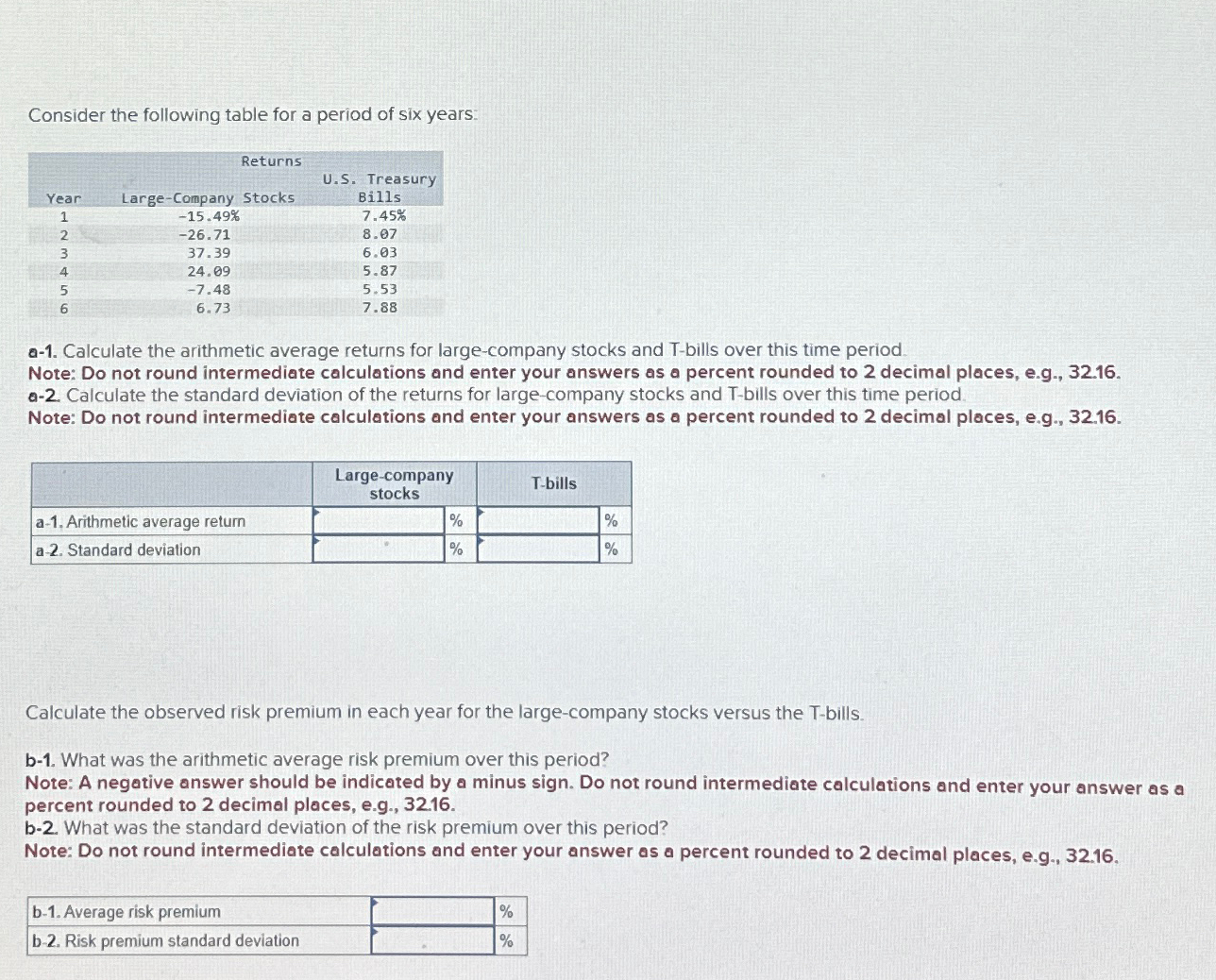 Solved Consider the following table for a period of six | Chegg.com