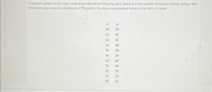 Solved A random sample of 11 truant students produced the | Chegg.com