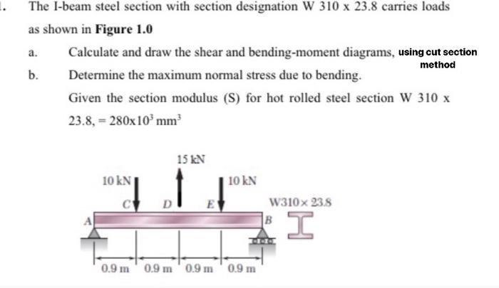Solved The I-beam steel section with section designation W | Chegg.com