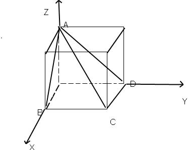 Solved The box shown is the unit cube having one corner at | Chegg.com