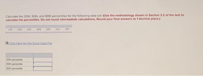 Solved Calculate the 20th, 50th, and 80th percentiles for | Chegg.com