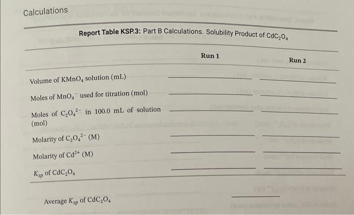 Solved Reoort Table KSP.1: Part B Data. Titration of CdC2O4 | Chegg.com