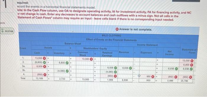 Solved Exercise 4-4A (Algo) Recording inventory transactions | Chegg.com