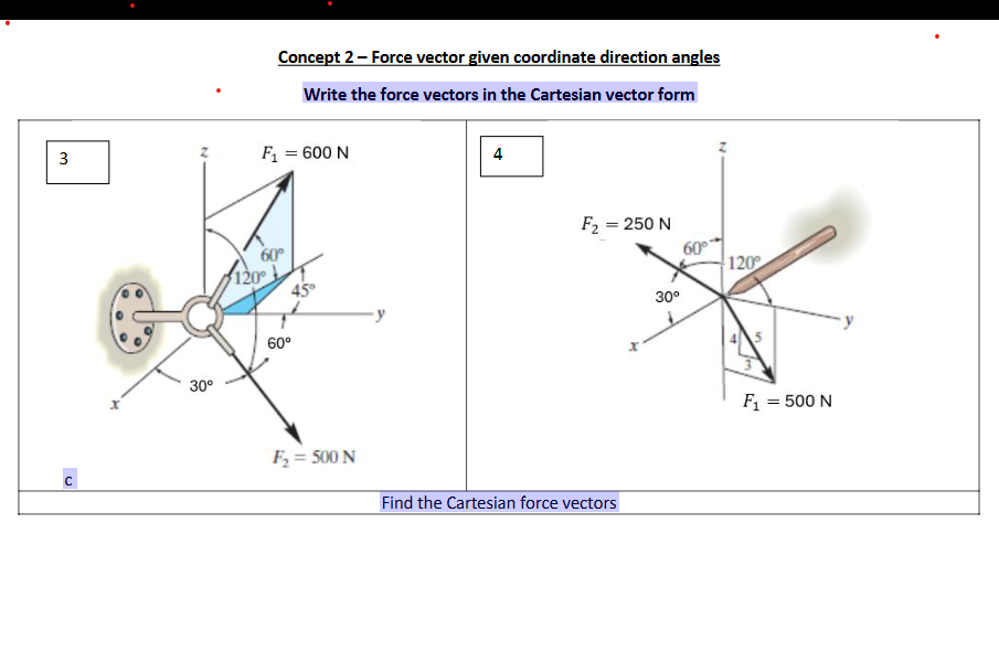 Concept 2 - ﻿Force vector given coordinate direction | Chegg.com