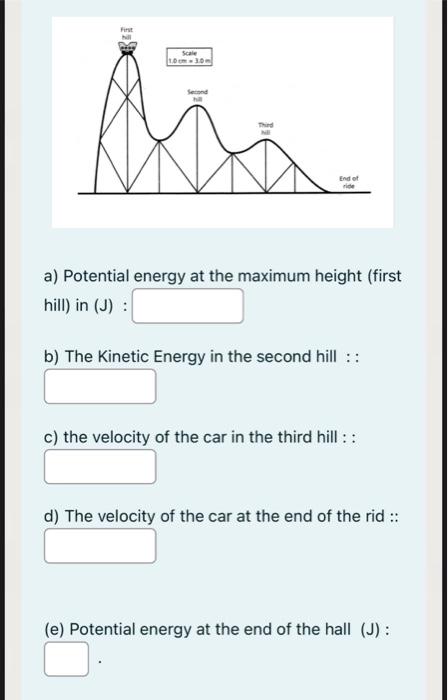 Solved 1. A Roller Coaster showing in the picture bellow of | Chegg.com