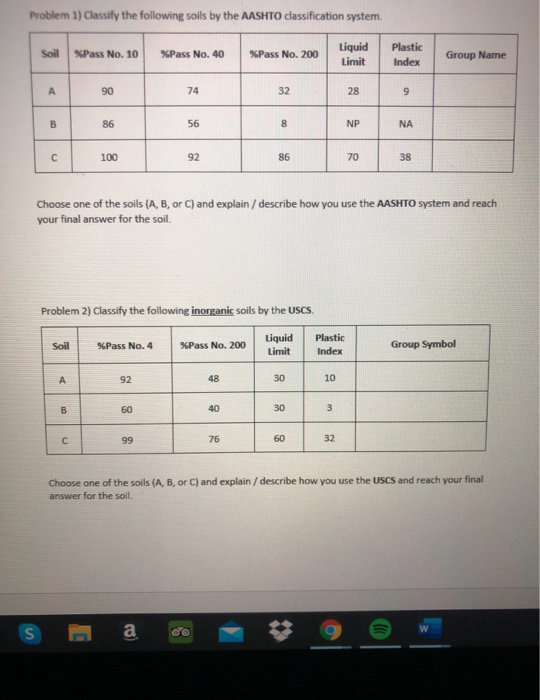 Solved Problem 1) Classify the following soils by the AASHTO | Chegg.com