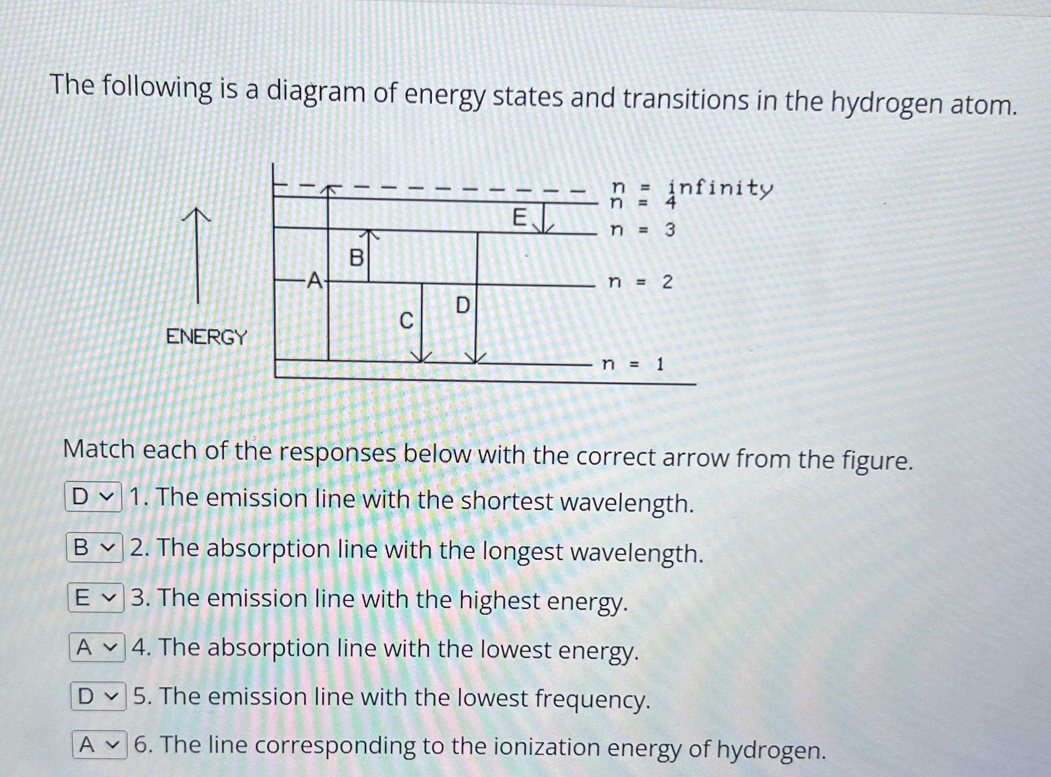 Solved The following is a diagram of energy states and | Chegg.com