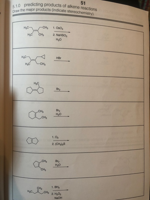 Solved 51 predicting products of alkene reactions ducts | Chegg.com
