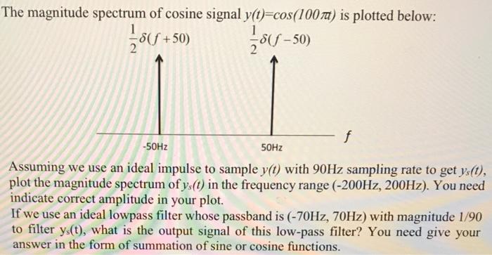 Solved The magnitude spectrum of cosine signal | Chegg.com