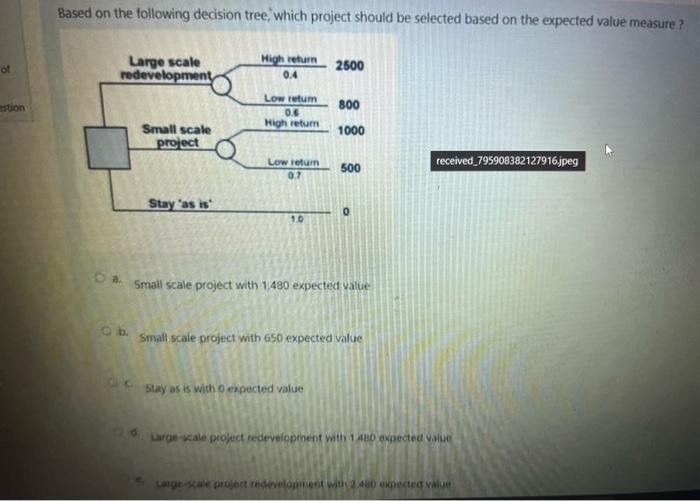 Based on the following decision tree, which project | Chegg.com