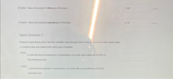 Solved Table view D List view Diameter and circumference | Chegg.com
