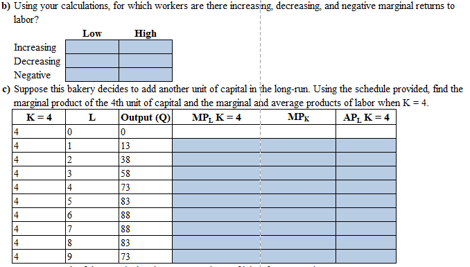 Solved b) ﻿Using your calculations, for which workers are | Chegg.com