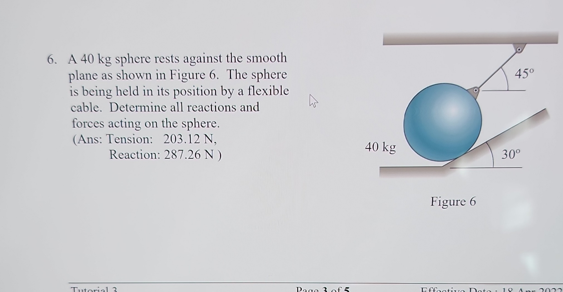 Solved A 40kg ﻿sphere rests against the smooth plane as | Chegg.com