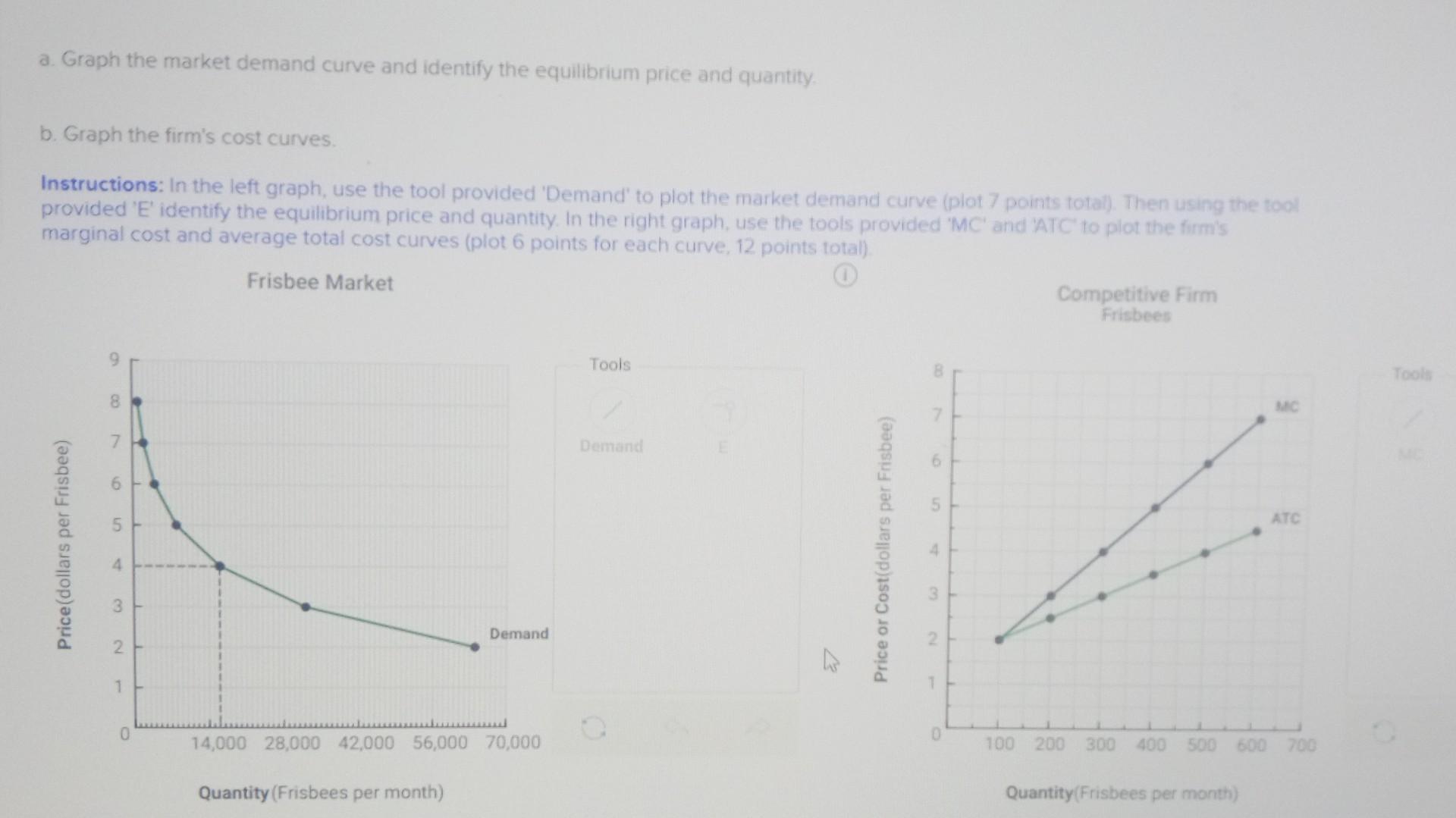 Solved olicy Perspectives uppose that the monthly market | Chegg.com