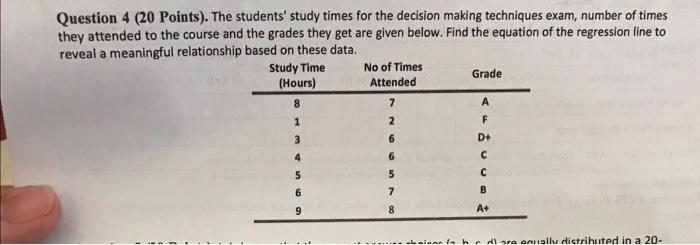 Solved Question 4 ( 20 Points). The students' study times | Chegg.com Solved Question 4 ( 20 Points). The students' study times | Chegg.com