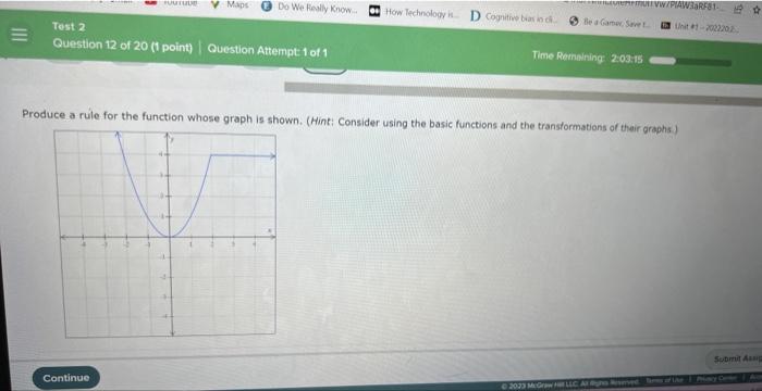 Solved Produce a rule for the function whose graph is shown. | Chegg.com