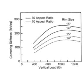 Solved can you say something about this graph? | Chegg.com