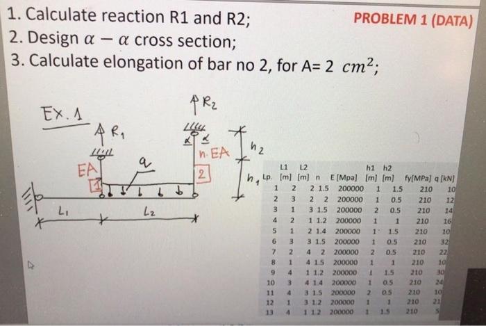 Solved 1. Calculate reaction R1 and R2; PROBLEM 1 (DATA) 2. | Chegg.com