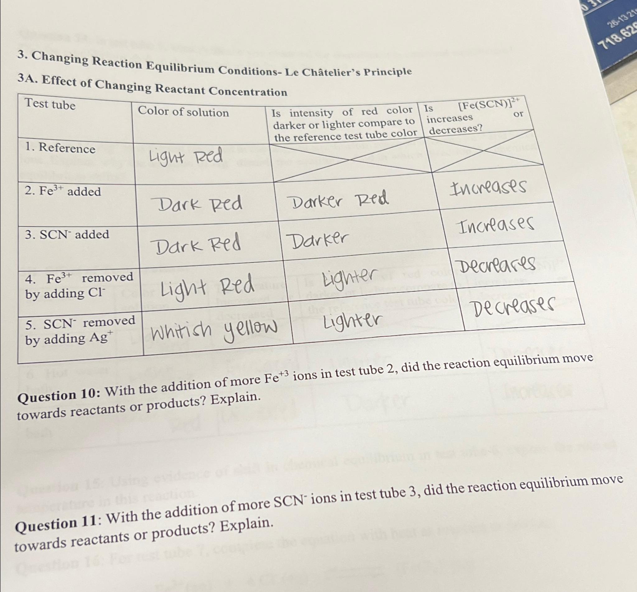 Solved Changing Reaction Equilibrium Conditions- ﻿Le | Chegg.com