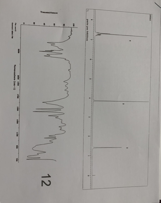 Solved Experimental Data (Complete During Lab) . For each | Chegg.com