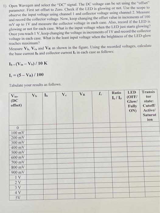 1) Open Wavegen and select the "DC" signal. The DC | Chegg.com