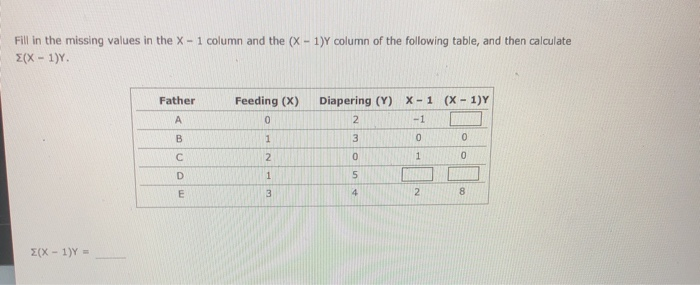 Solved Fill in the missing values in the X - 1 column and | Chegg.com