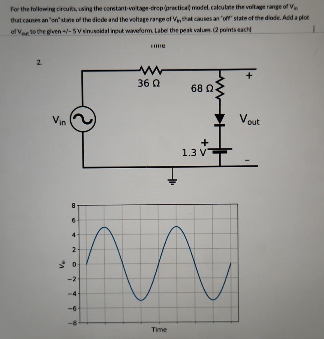 Solved For the following circuits, using the | Chegg.com